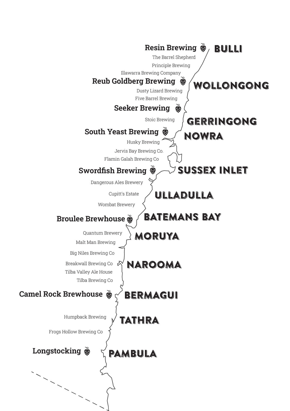 South Coast Ale Trail Map - South Coast Ale Trail